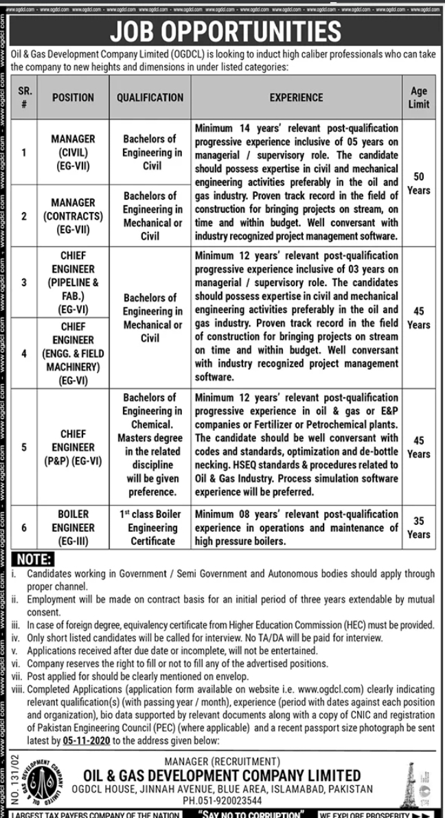 OGDCL New Jobs 2020 - Govtpakjobs.com