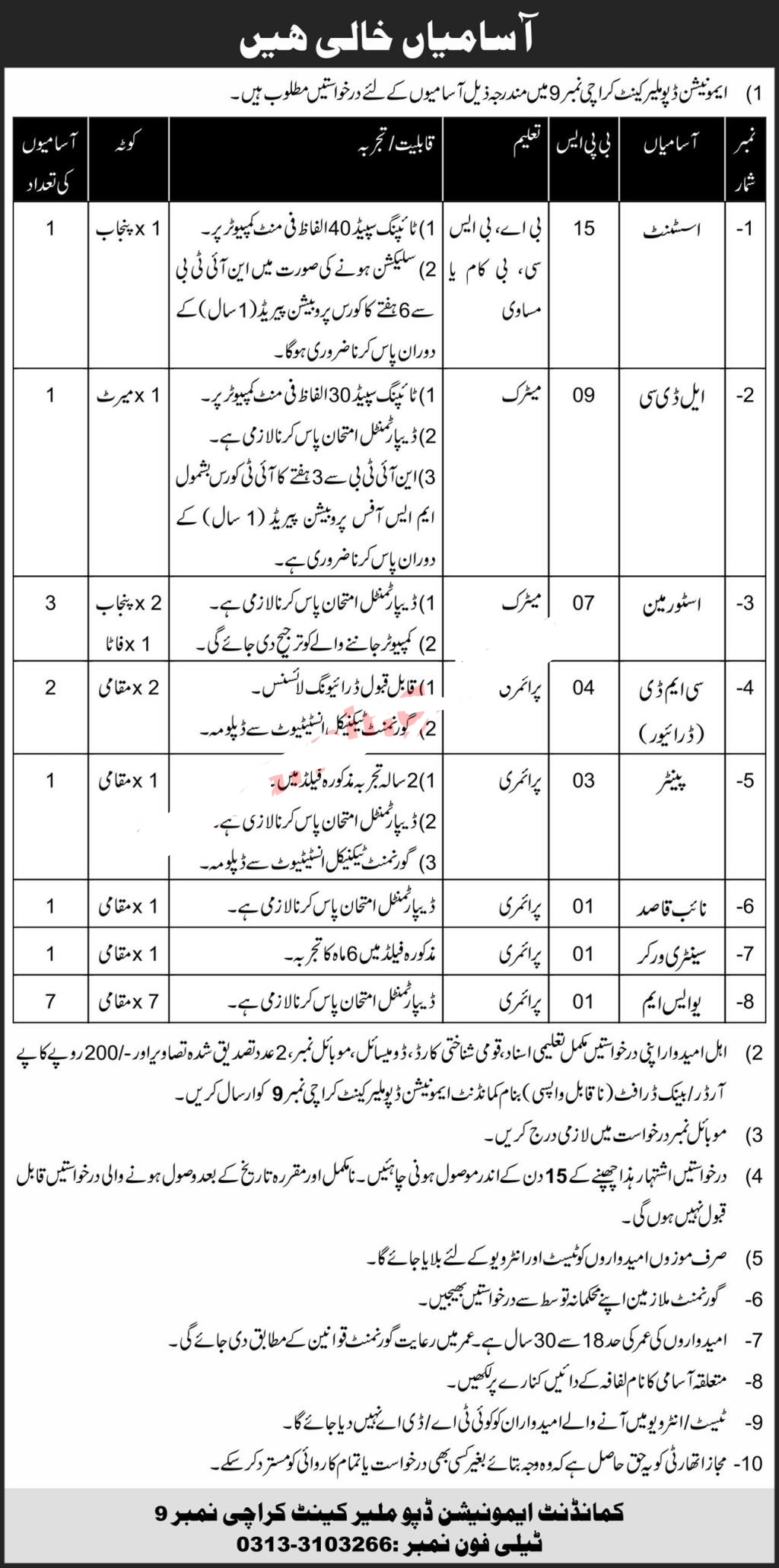 Pak Army Civilian Jobs - Govtpakjobs.com