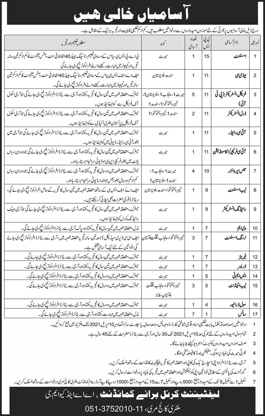 Pak Army Civilian Latest Jobs 2021 | Pakistan Army - Govtpakjobs.com