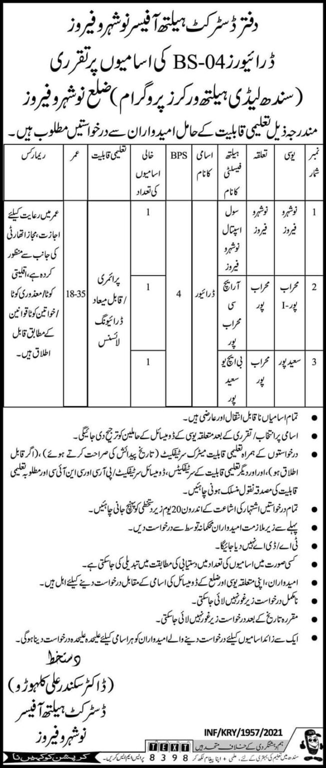 Today Government Jobs 2021[Latest Government New Jobs]