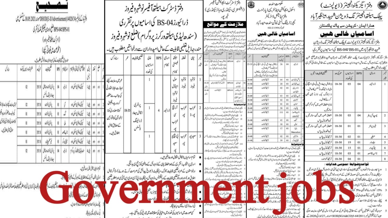 Today Government Jobs 2021[Latest Government New Jobs]