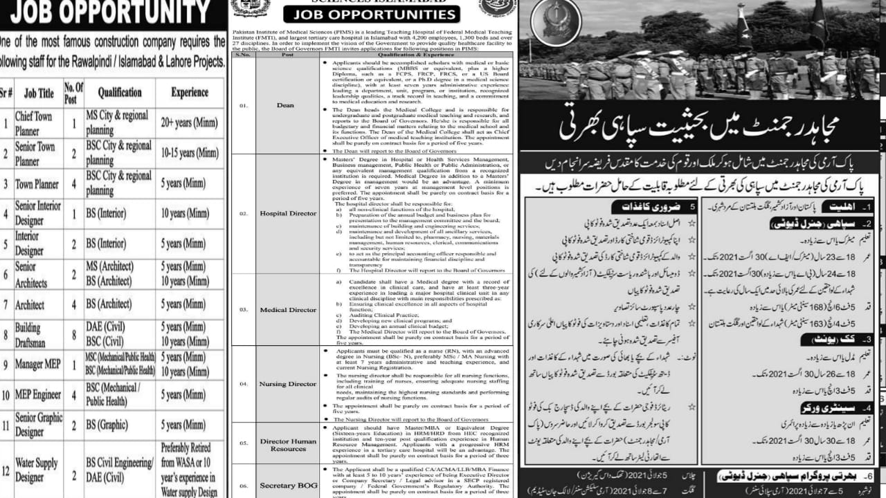 Today Latest Sunday Jobs (Latest Government Jobs In Various Departments)