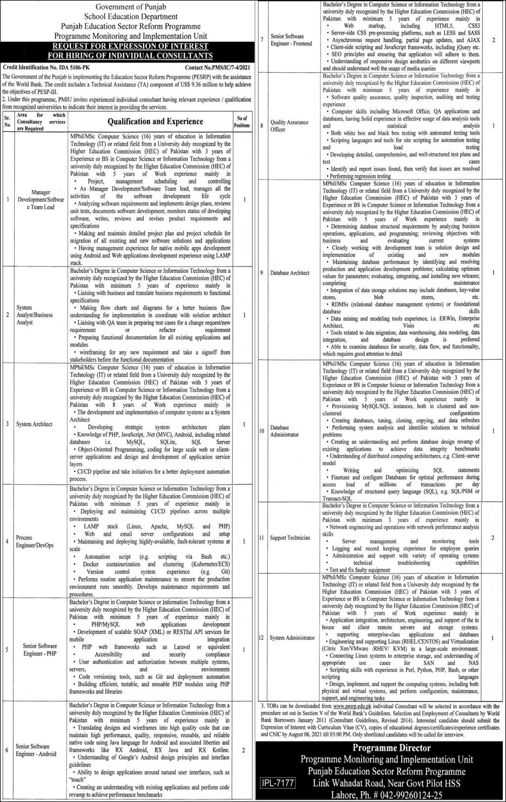Today New Government Jobs (Latest Government Jobs)