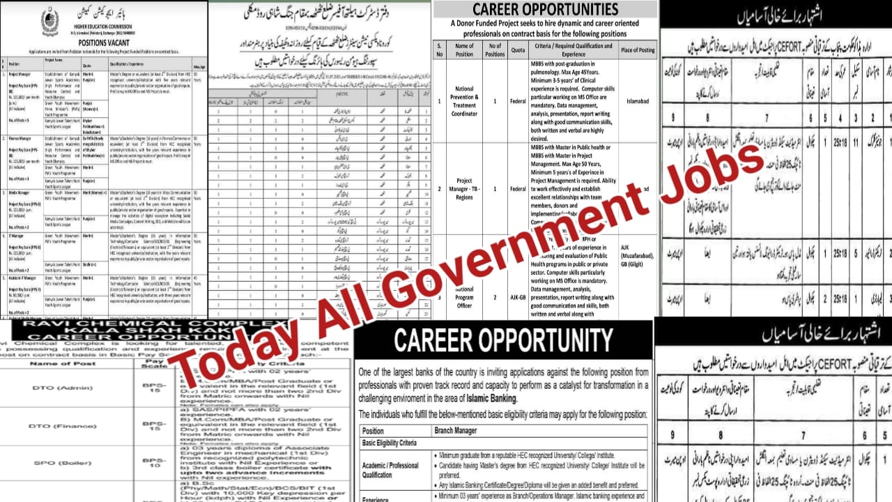 Today New Government Jobs (Latest Government Jobs In Various Departments)