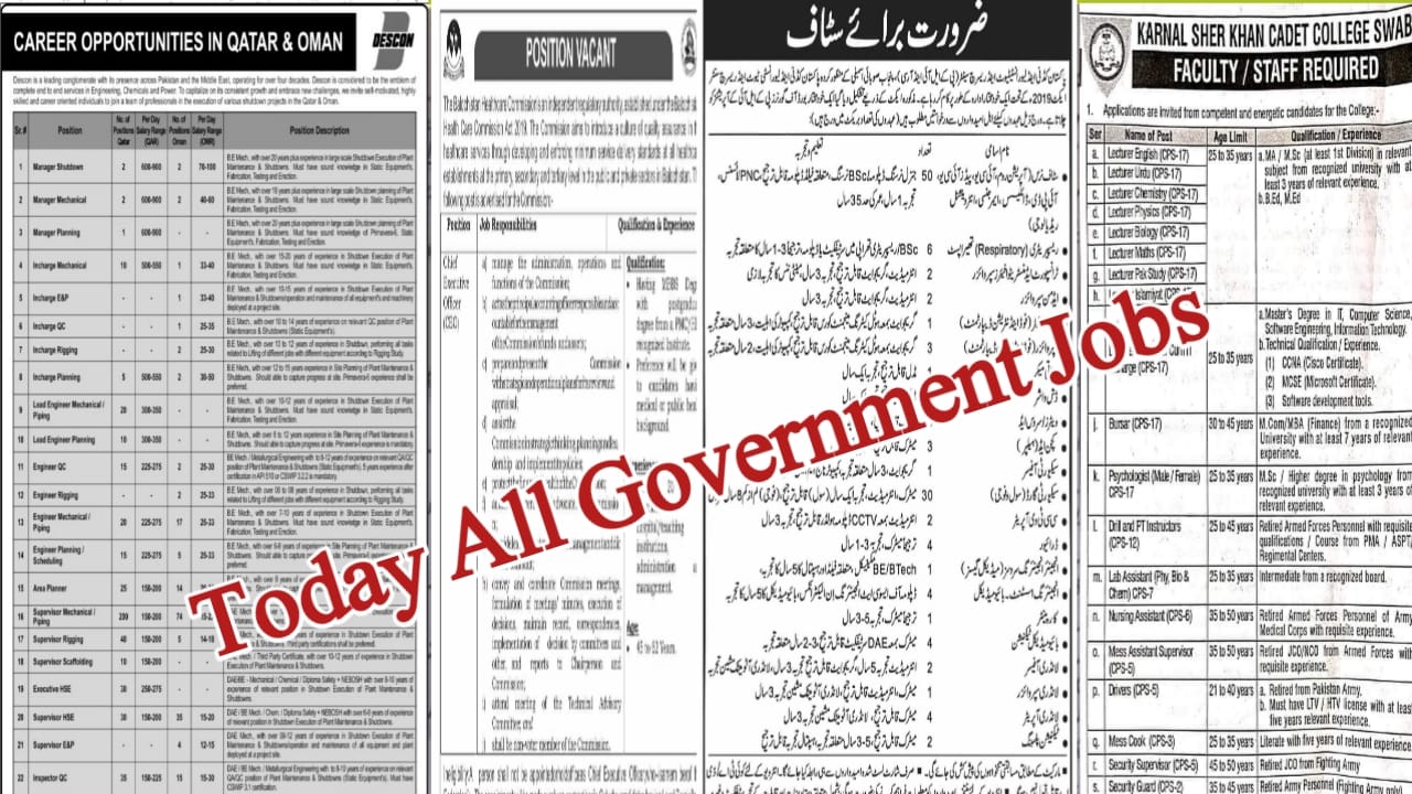 Today New Government Jobs (Latest Government Jobs)