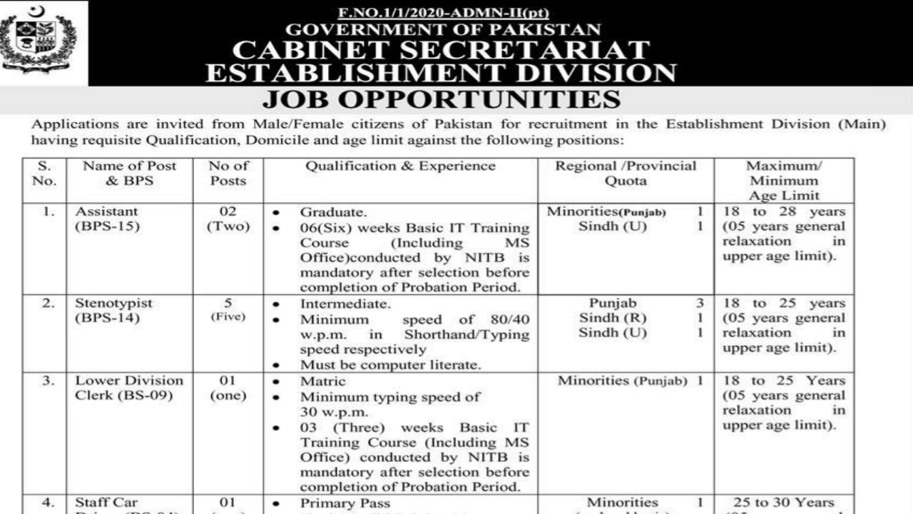 Cabinet Secretaries Establishment Development New Jobs