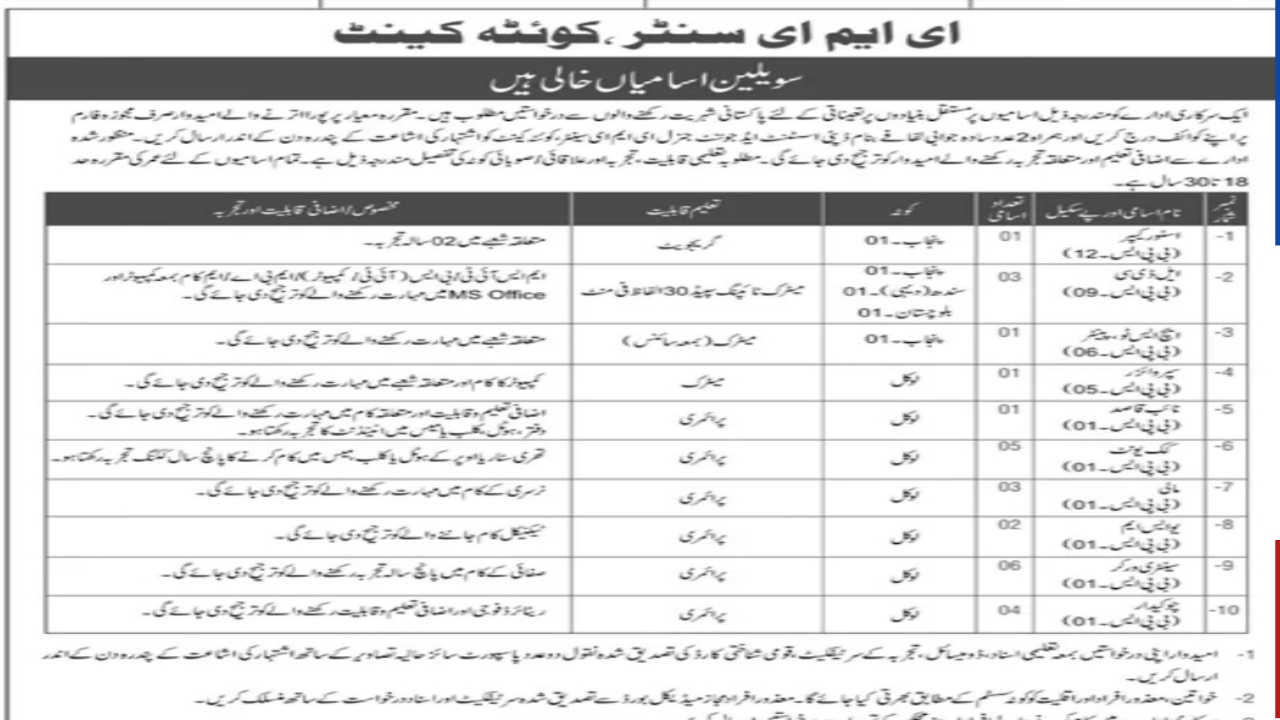 Pak Army Civilian Jobs (Latest Pak Army Jobs)