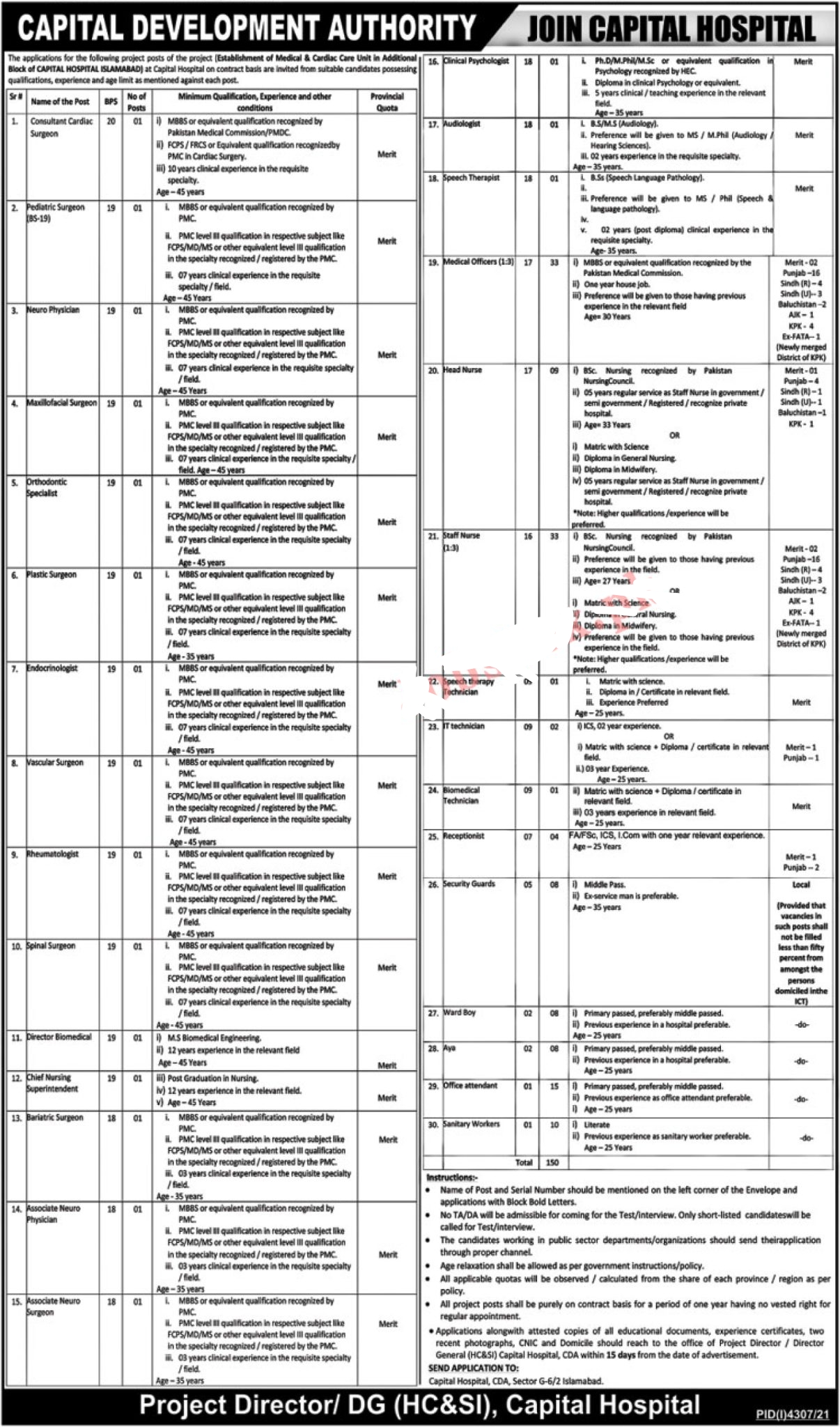 Capital Development Authority New Jobs (Latest CDA Department Jobs)