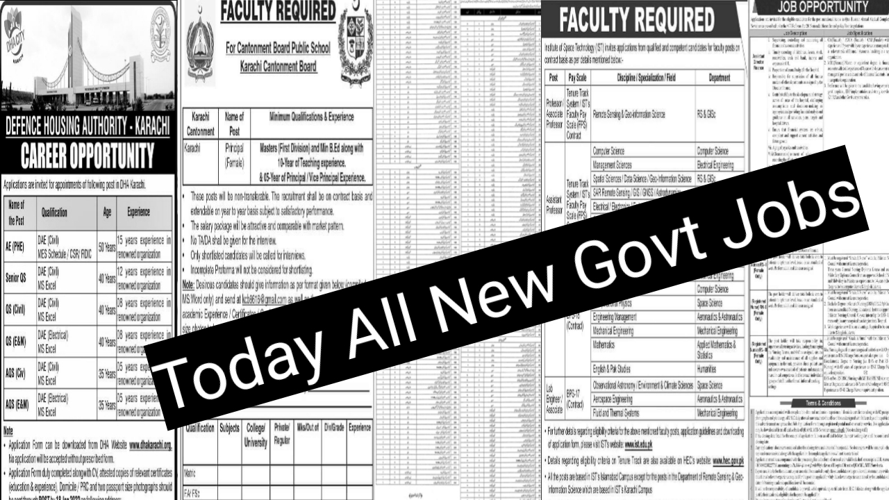 Today New All Govt Jobs Junuary 2022 - Govtpakjobs.com