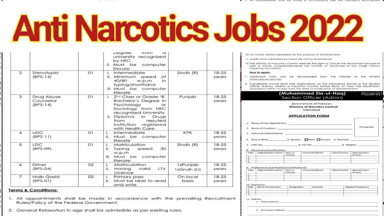 Anti Narcotics Jobs January 2022 - Govtpakjobs.com