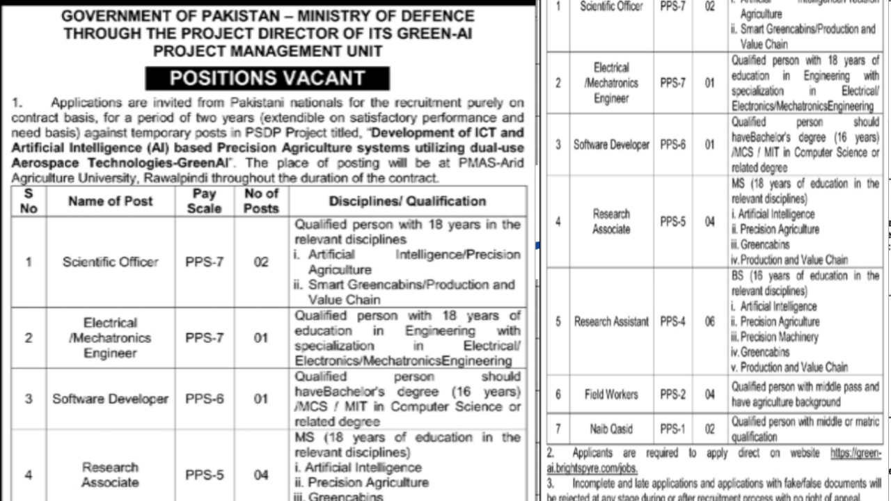 Ministry Of Defence New Government Jobs ( Latest Defence Ministry Jobs)