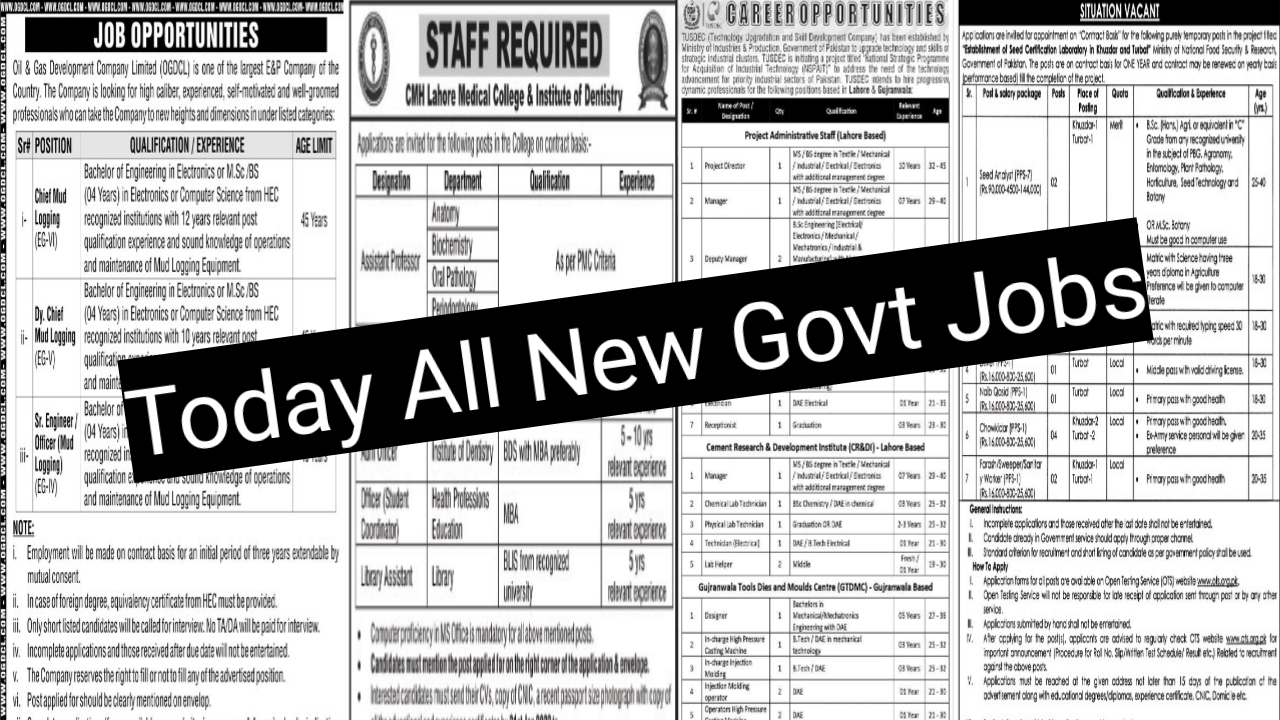 Today New Government Jobs January 2022 - Govtpakjobs.com