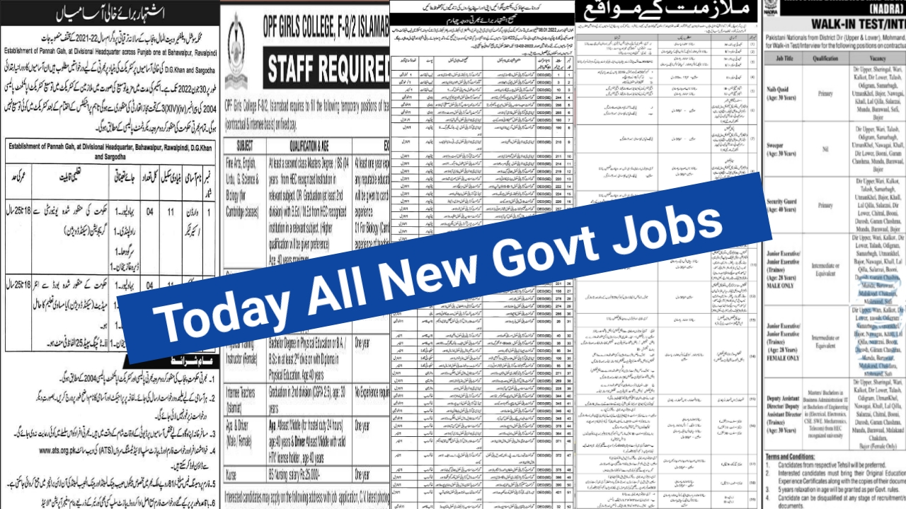 Today New Government Jobs January 2022 - Govtpakjobs.com