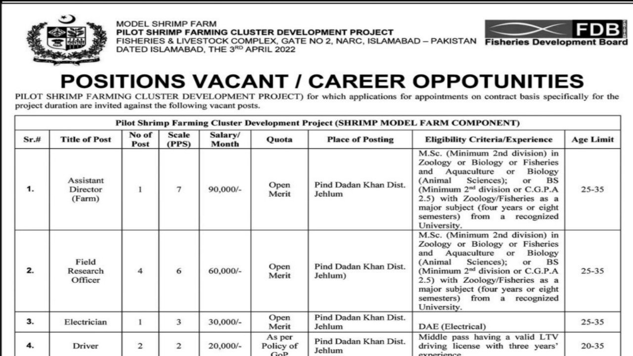Fisheries Development Board Department Jobs 2022