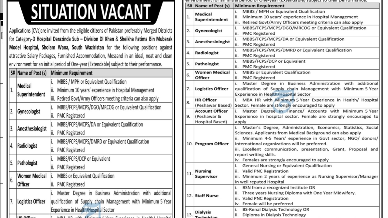 KPK Health Department Merged District Jobs 2022 kpk-health-department-merged-district-jobs-2022
