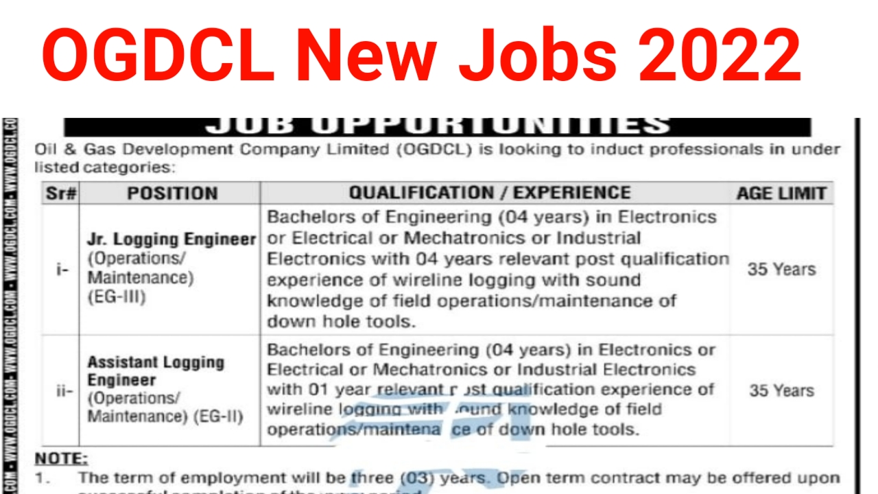 Job Opportunities In OGDCL-Apply Now Via Www.ogdcl.com - Govtpakjobs.com