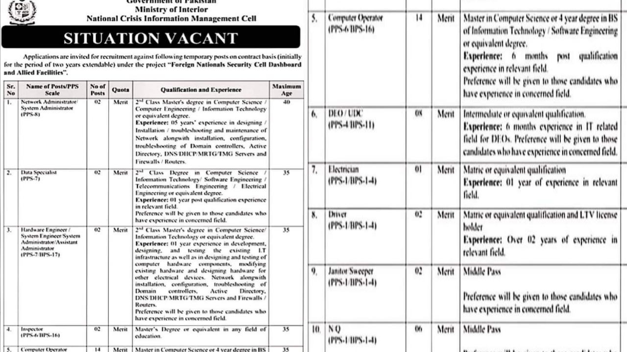 Ministry Of Interior FIA Jobs 2022-Apply Online Via Www.interior.gov.pk ...