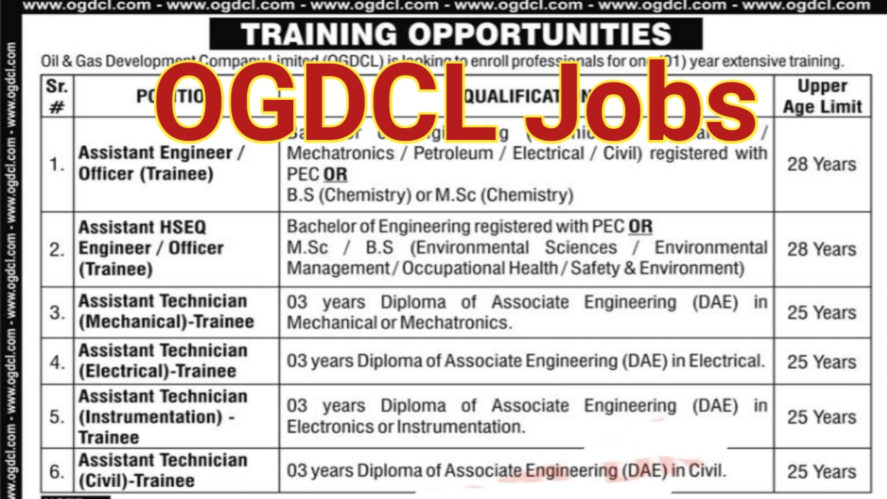 OGDCL Internships 2022 Apply On Www.nts.org.pk - Govtpakjobs.com