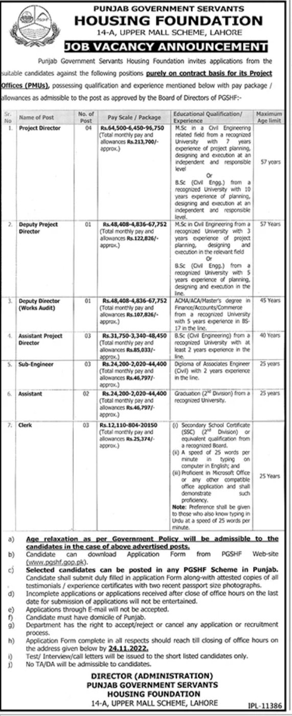 Punjab Government Servants Housing Foundation Jobs 2022