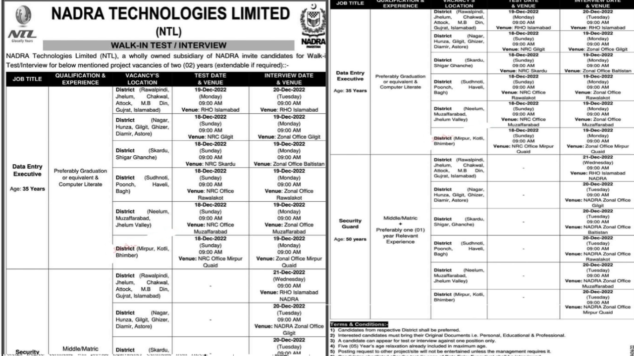 NADRA Technologies Limited (NTL) Jobs Advertisement - Govtpakjobs.com