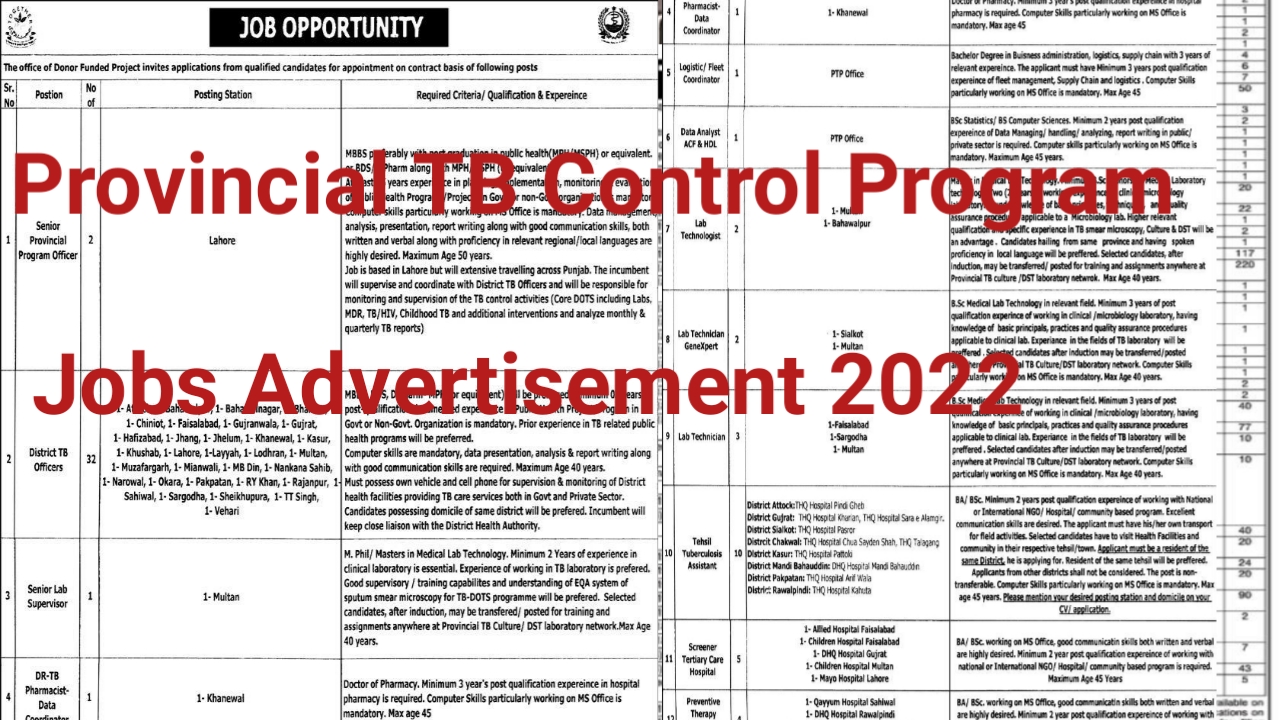 Apply Online Via Www.ptp.gop.pk For Punjab Provincial TB Control ...