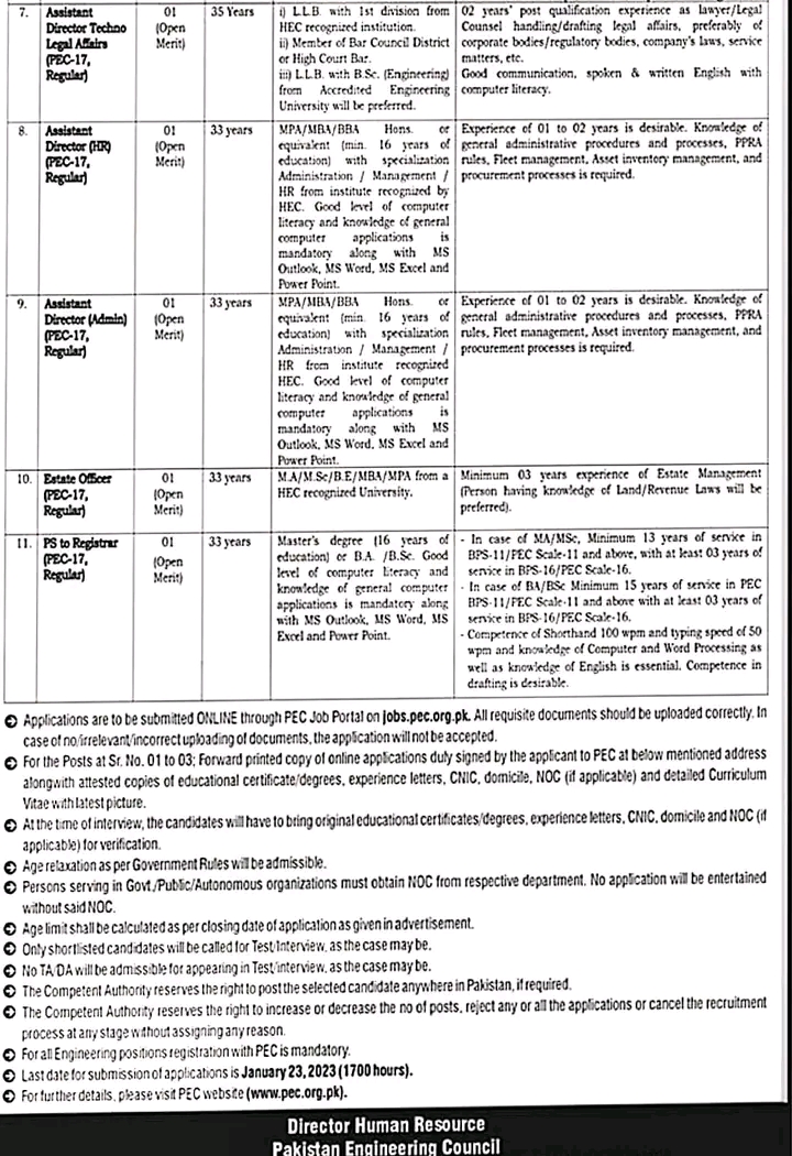 Pakistan Engineering Council PEC Jobs 2023 Online Apply Www.pec.org.pk