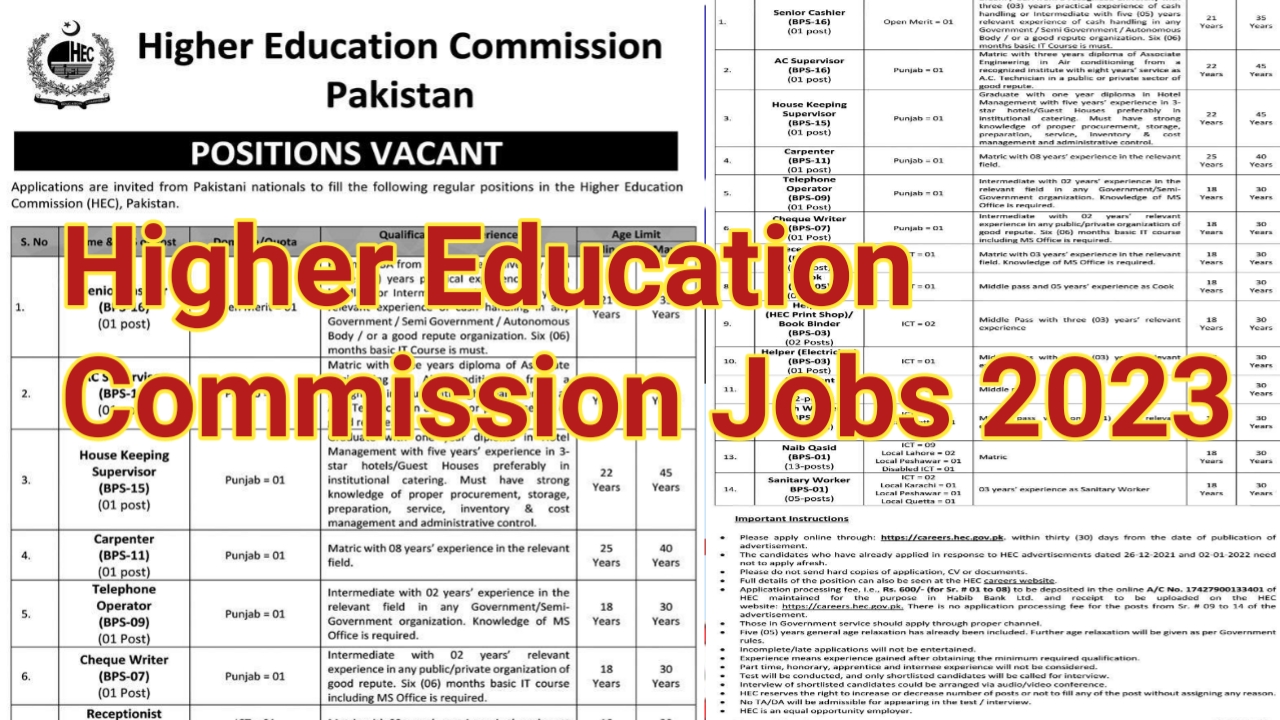 Apply Online Via Http://careers.hec.gov.pk For HEC Latest Jobs 2023 ...