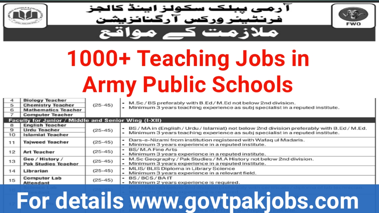 FWO Army Public School And Colleges Teaching Jobs 2023 - Govtpakjobs.com
