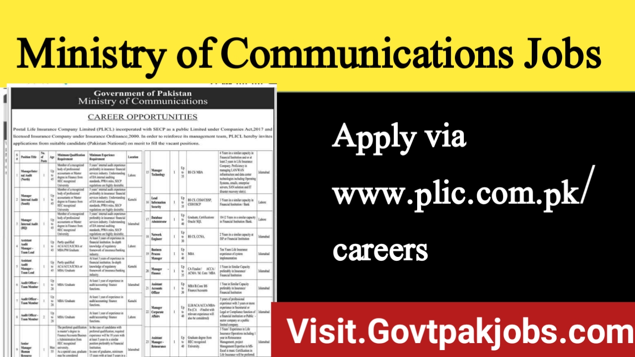 Ministry Of Communications Jobs 2023|Apply Via Www.plic.com.pk/careers ...