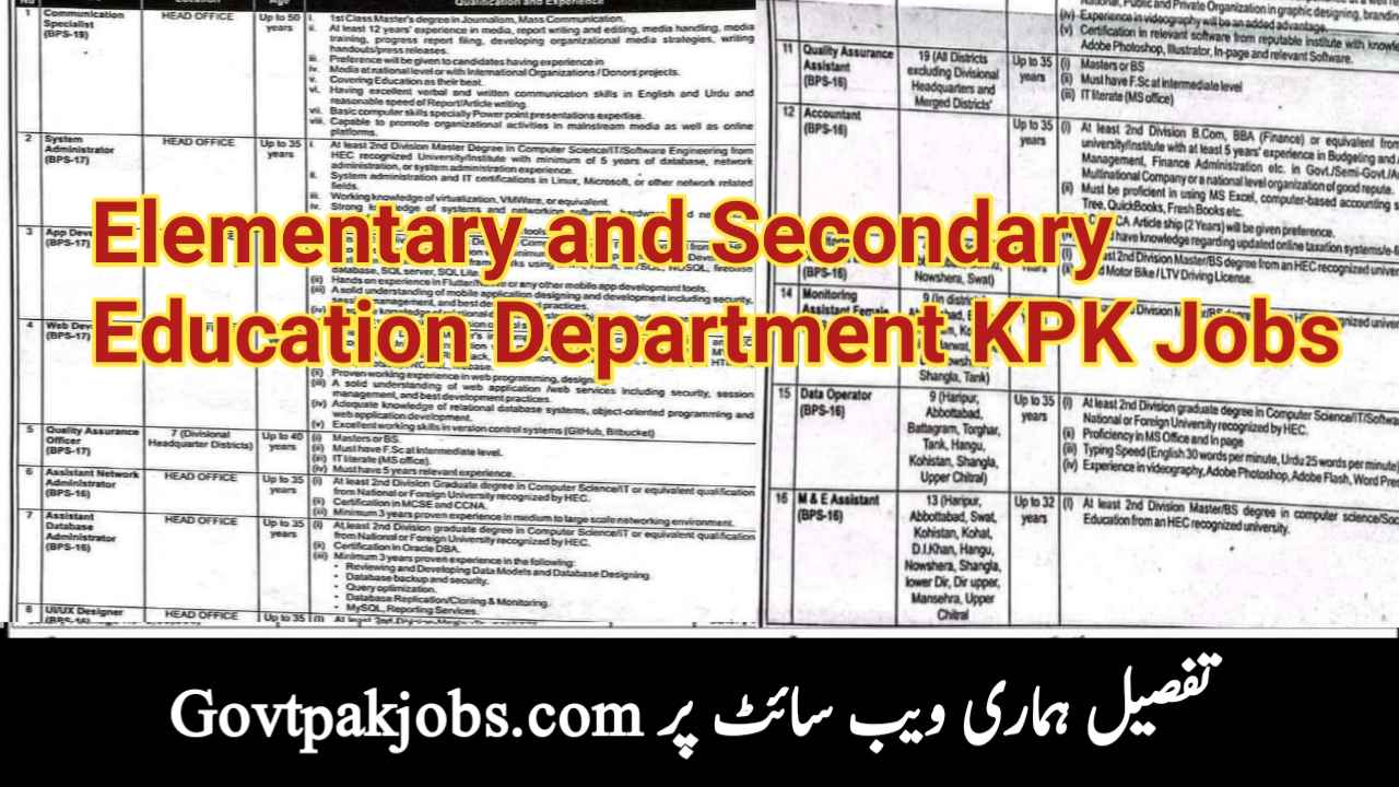 Elementary And Secondary Education Department KPK Jobs 2023 Online ...