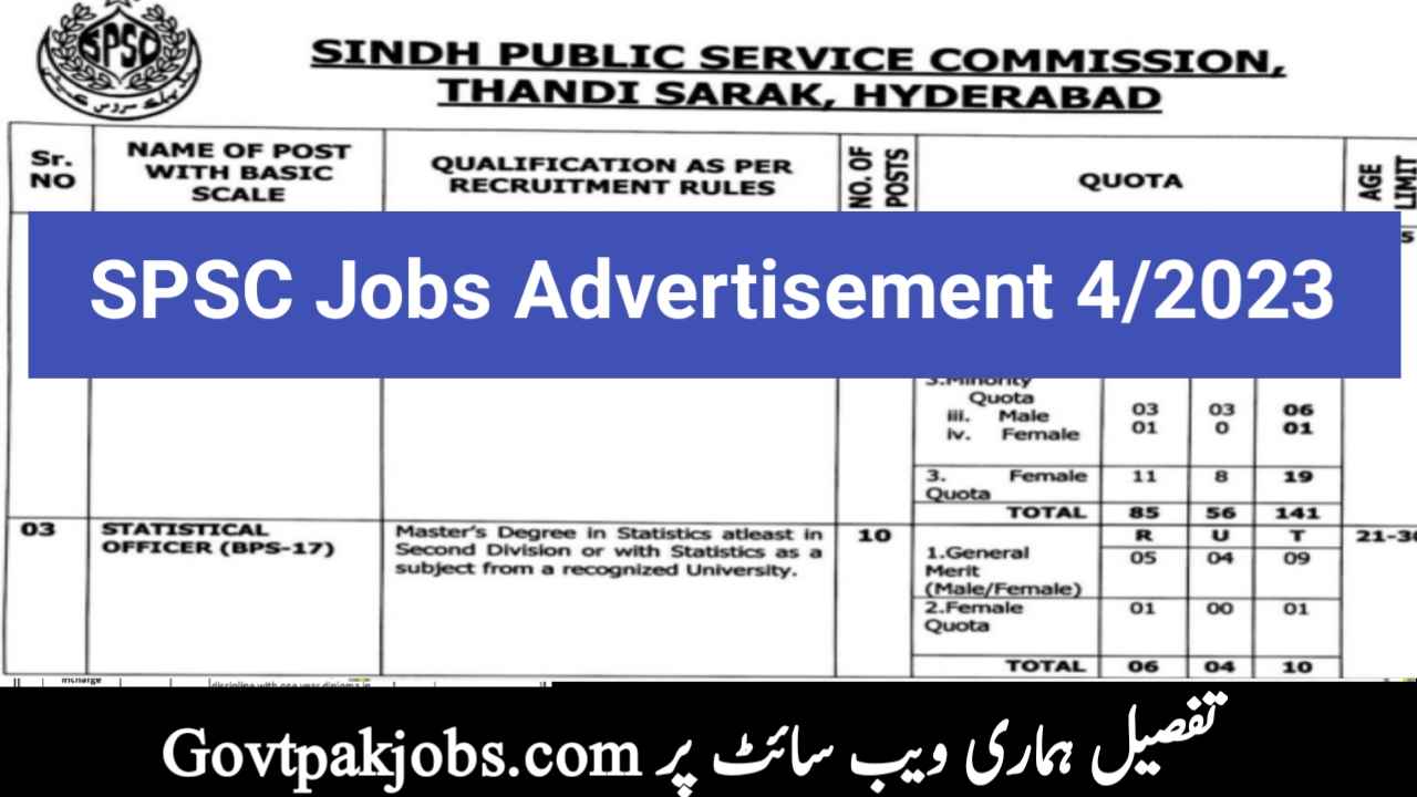SPSC Adv No 4/2023 Jobs Online Apply Via Www.spsc.gos.pk
