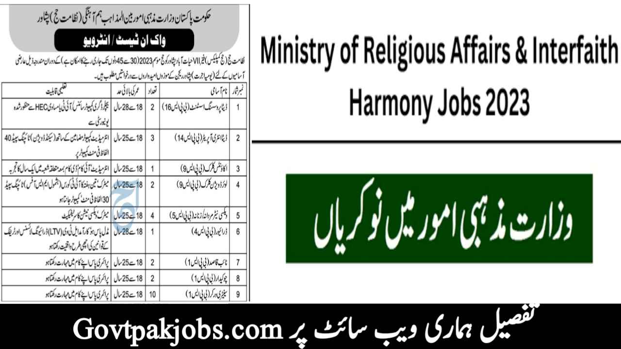 Ministry Of Religious Affairs And Interfaith Harmony Jobs 2023