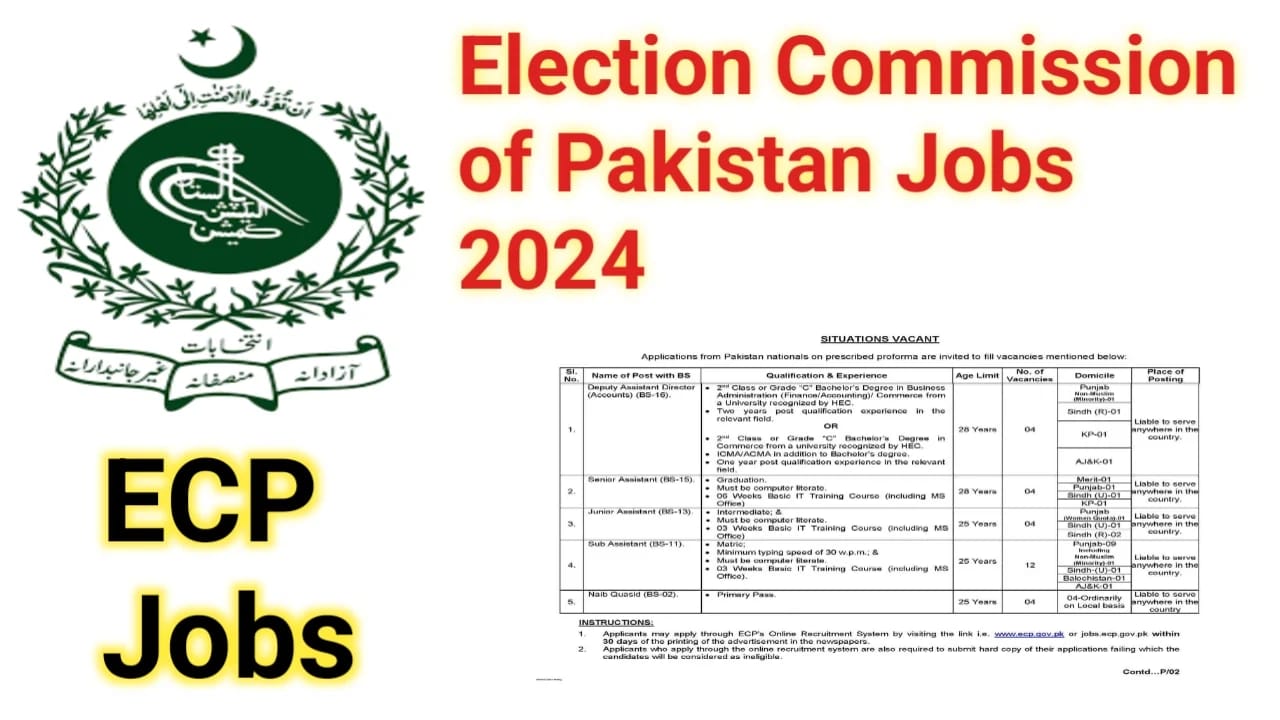 Election Commission Of Pakistan ECP Jobs 2024 Online Apply Www.ecp.gov ...