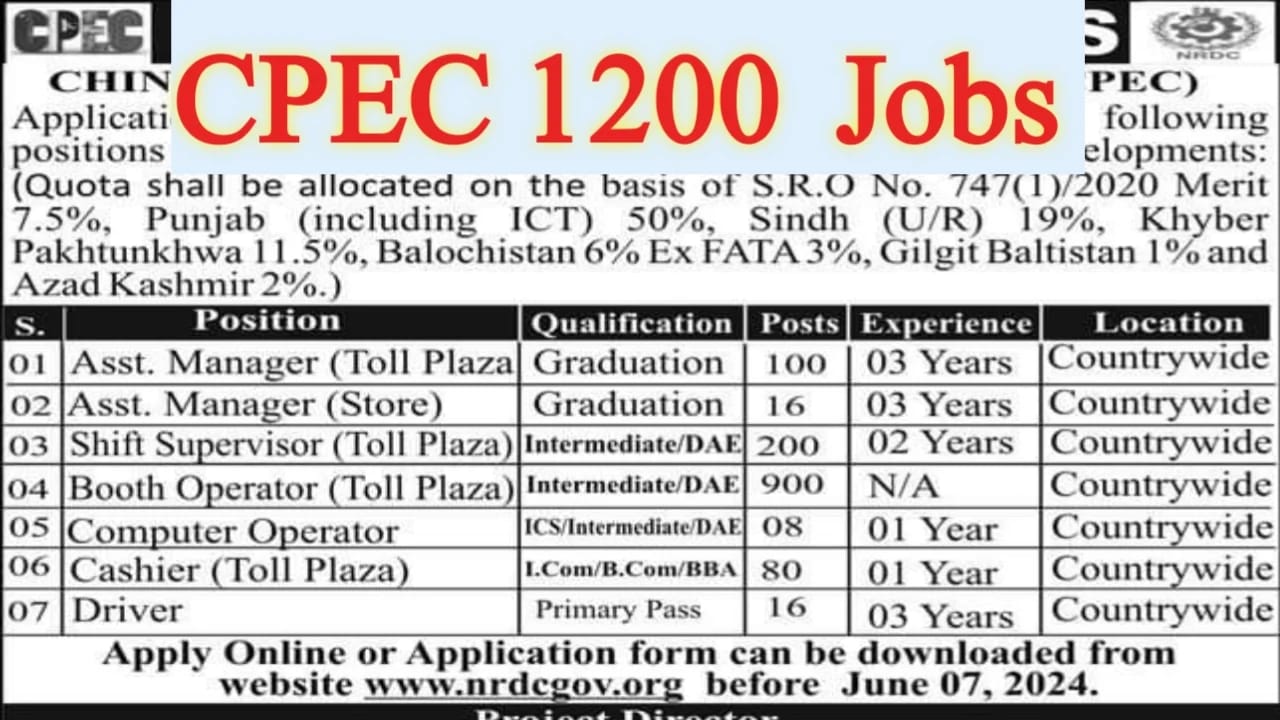 CPEC Jobs 2024 Online Apply Via Www.nrdc.gov.org - Govtpakjobs.com