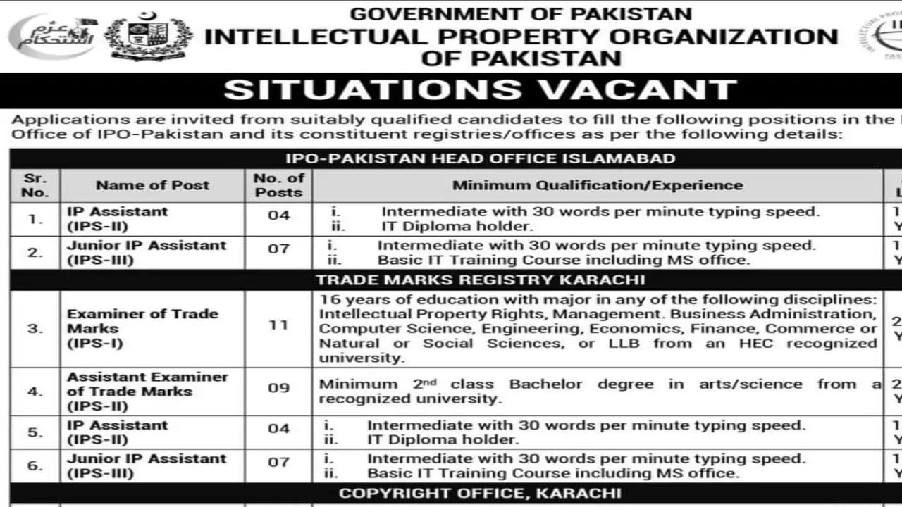 IPO Jobs 2024 Online Apply Www.commerce.gov.pk - Govtpakjobs.com