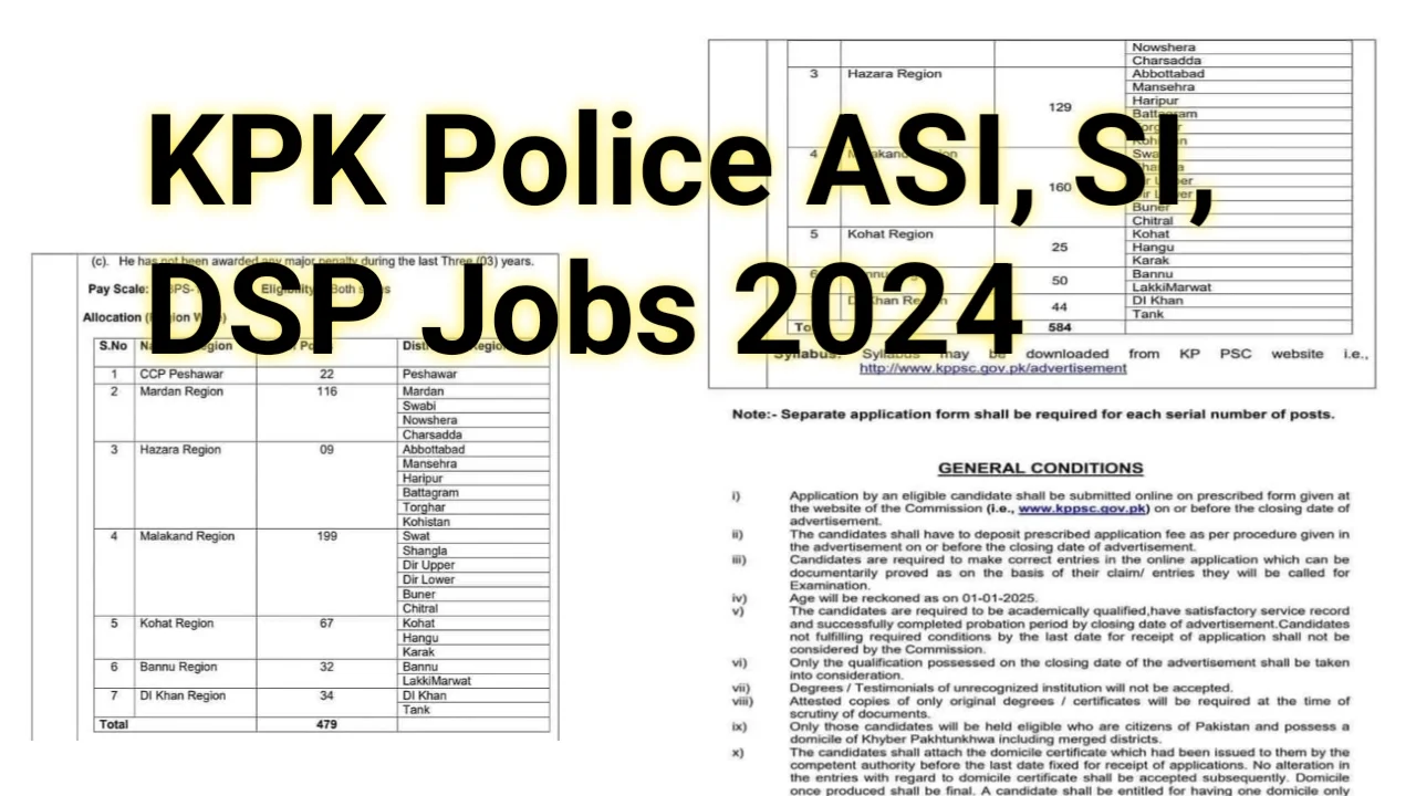 KPK Police ASI, SI, DSP Jobs 2024 KPPSC Online Registration ...